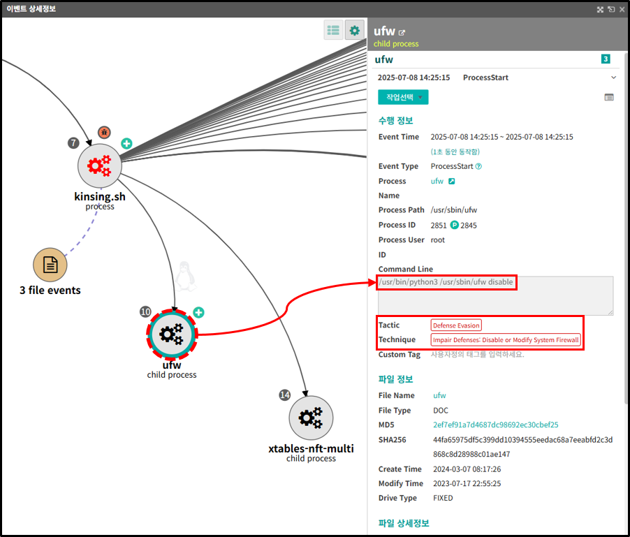 Genian EDR을 활용한 리눅스 위협 분석 Part 2(Defense Evasion#2)